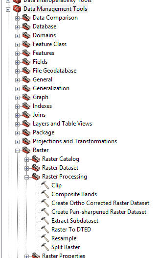 1. Data Management Toolbox